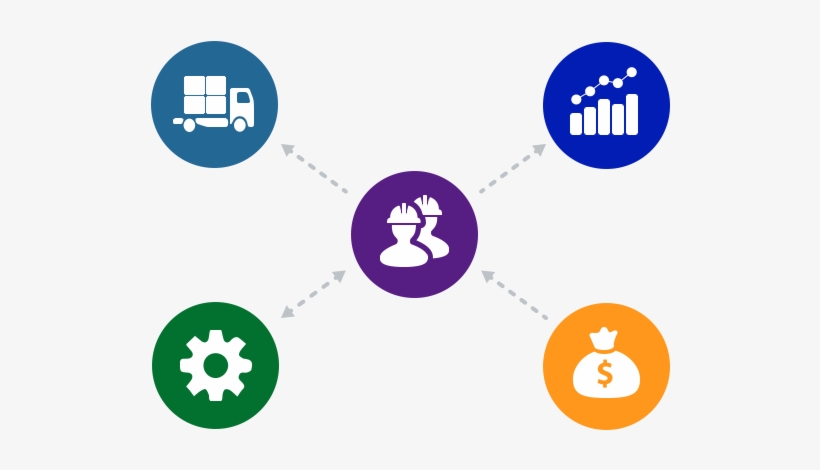 Human Resources Module Integration With Pulse Erp - 632x525 PNG ...