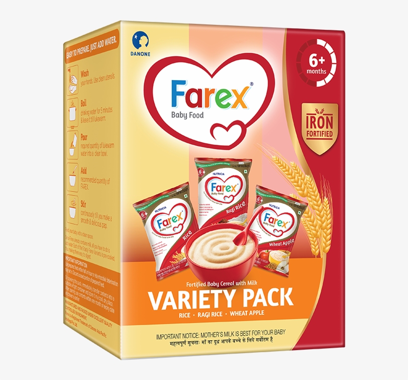 Farex Variety Pack Refill - 650x800 PNG Download - PNGkit