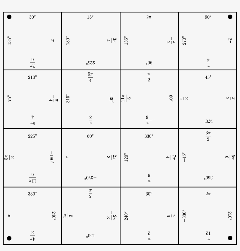 Confused Math Lady Formula Png - 2400x2400 PNG Download - PNGkit