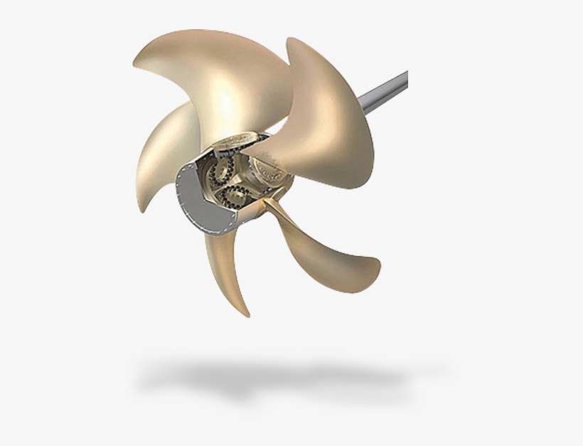 Propeller Png - 740x637 PNG Download - PNGkit