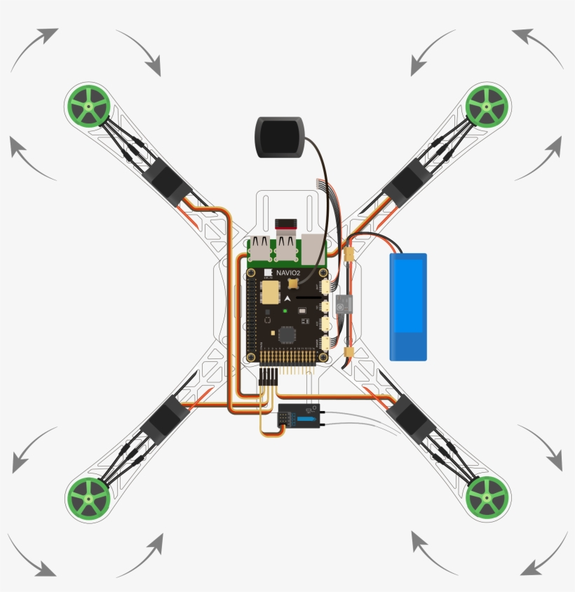Navio2 Typical Quadcopter Setup Frame - 2277x2221 PNG Download - PNGkit