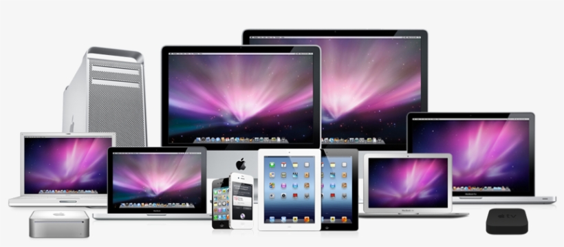 Apple Mac Devices - 1059x393 PNG Download - PNGkit