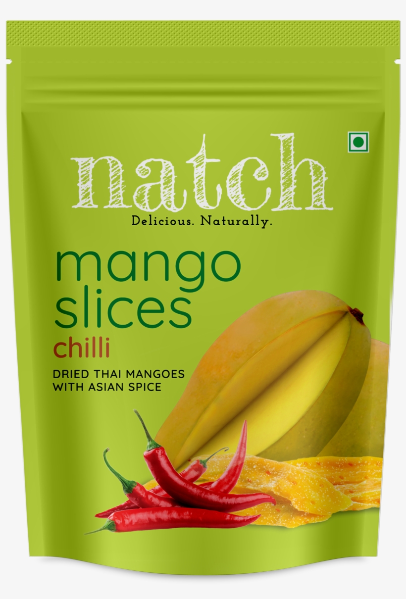 Chilli Png - 4600x3200 PNG Download - PNGkit