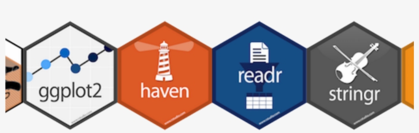 A Comprehensive List Of Handy R Packages - 1600x480 PNG Download - PNGkit