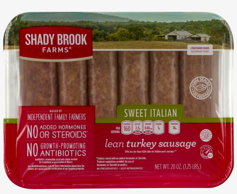 Sausage Link Png - 1800x1800 PNG Download - PNGkit