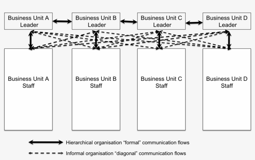 Diagonal Structure - 1430x841 PNG Download - PNGkit