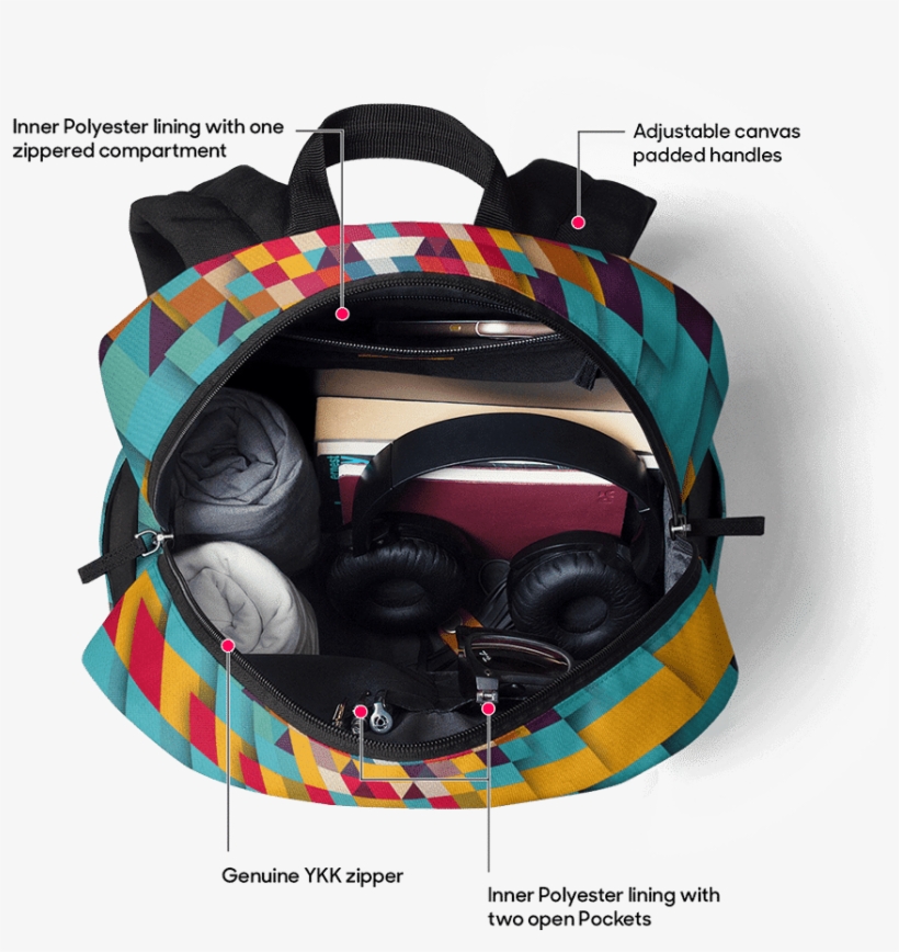 Dailyobjects Grow Up City Compact Backpack Buy Online - 900x900 PNG ...