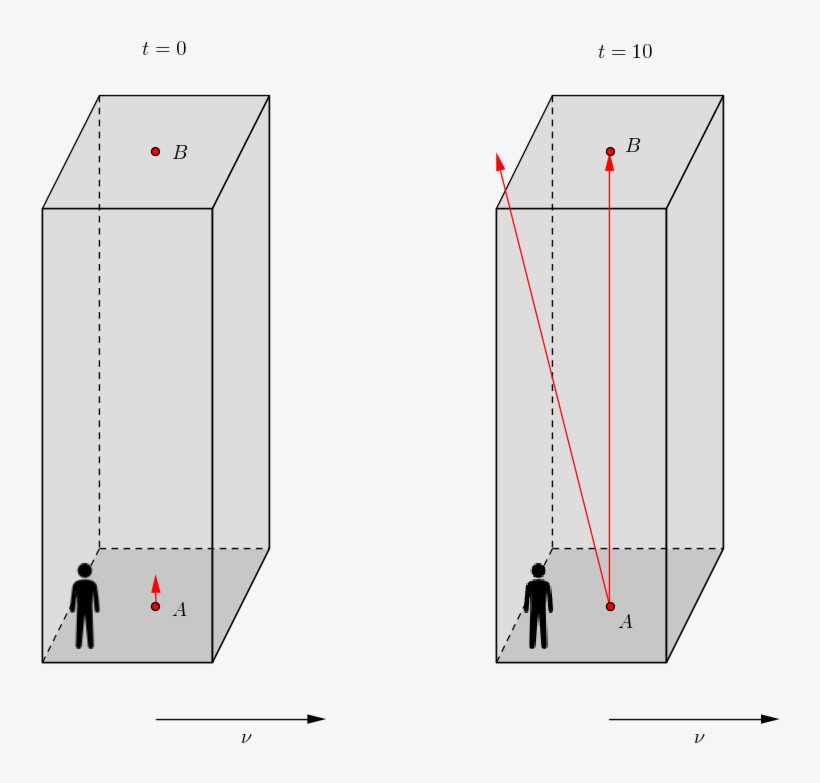 Download Transparent Enter Image Description Here - Diagram - PNGkit