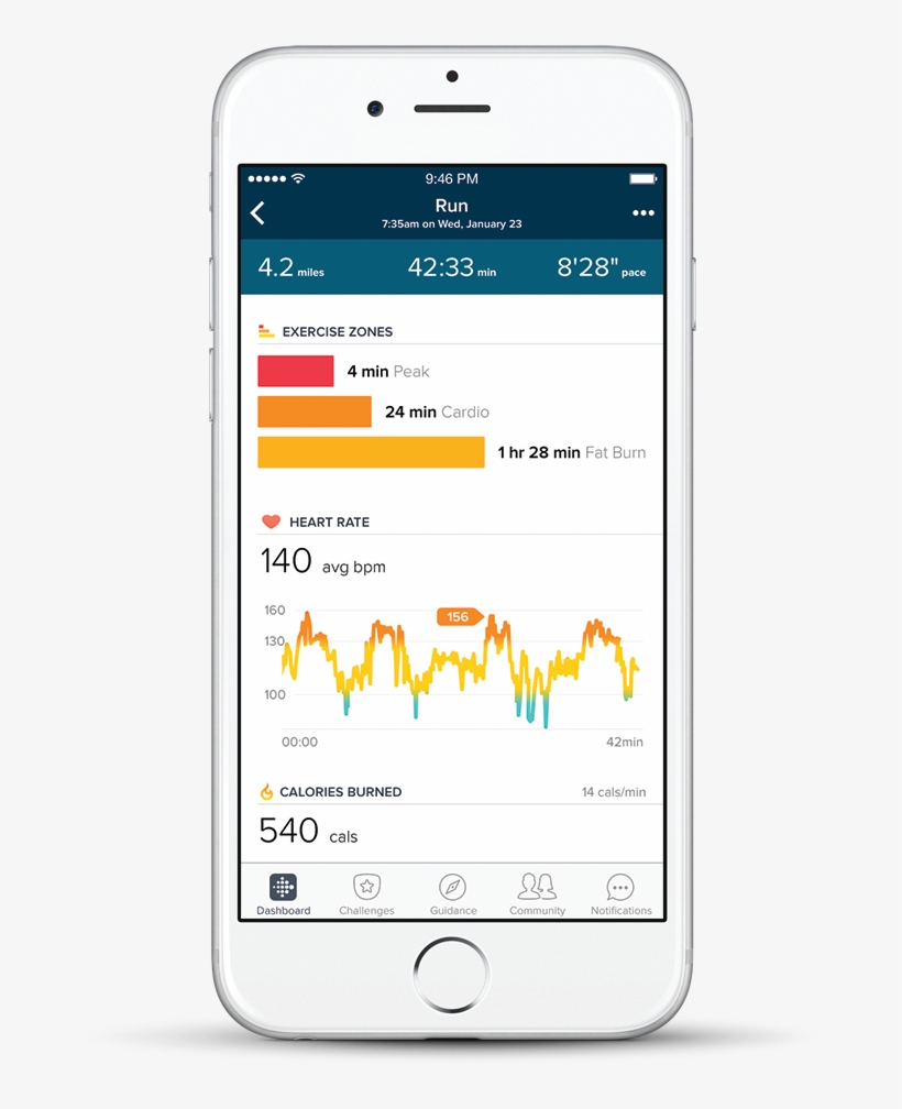 Fitbit App Heart Rate Zones - Fitbit Blaze Plum Silver - Large ...