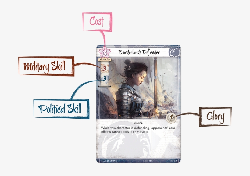 String Bow Png - 700x497 PNG Download - PNGkit