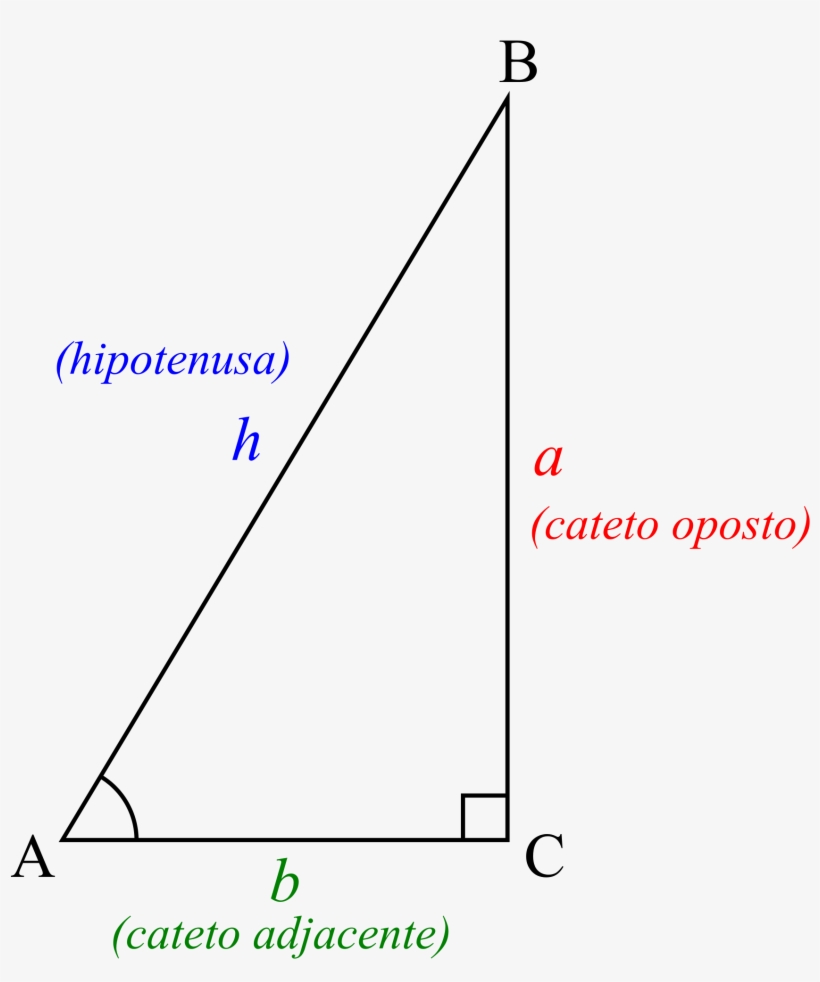 Open - 2000x2000 PNG Download - PNGkit