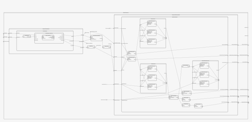 Pixel Classification Top-level Operator - 5695x2487 PNG Download - PNGkit