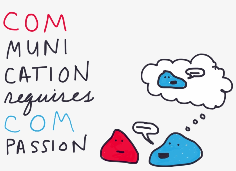 Compassion - 1000x750 PNG Download - PNGkit