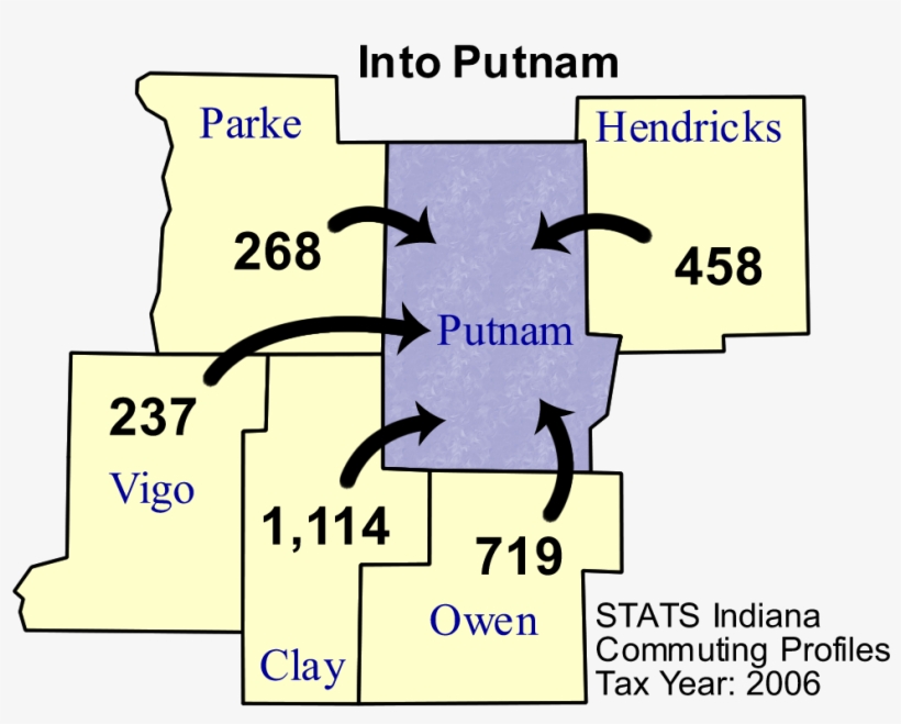 Thursday, February 7, 2008 - 1000x750 PNG Download - PNGkit