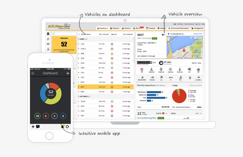 Tracking Png - 680x460 PNG Download - PNGkit