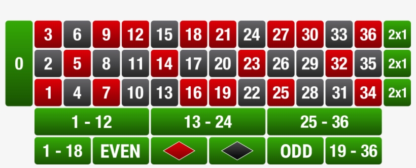 Download Transparent Roulette - PNGkit