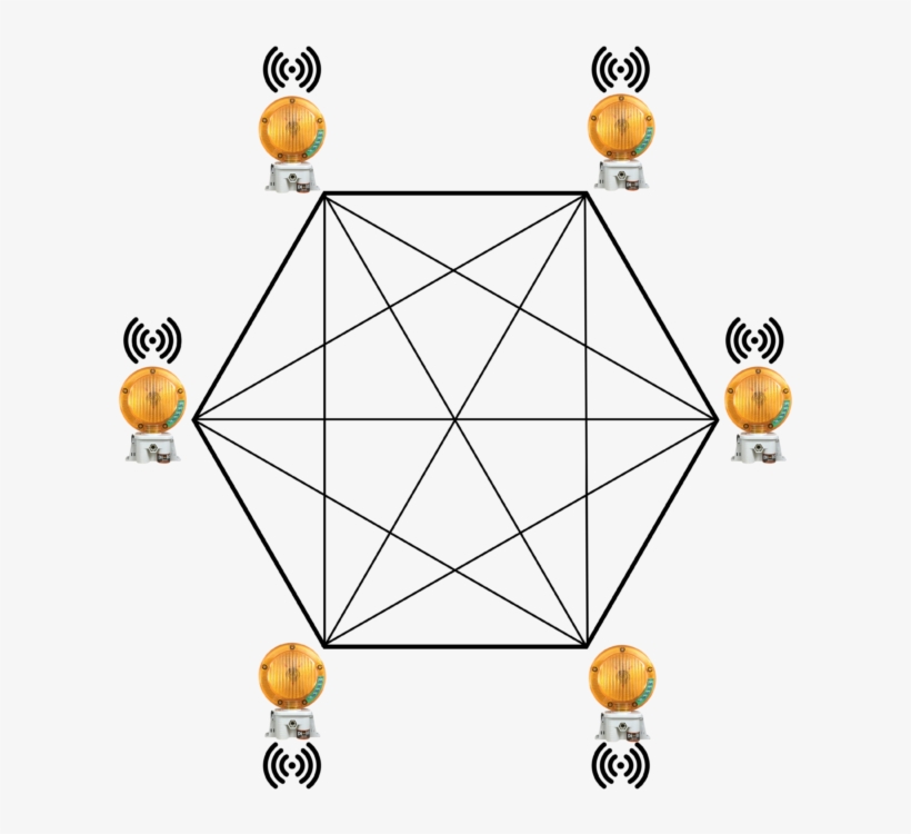 Barricade Mesh Network - 768x713 PNG Download - PNGkit