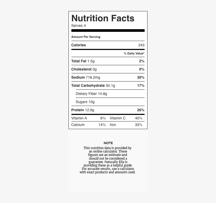 See The Information - 612x792 PNG Download - PNGkit