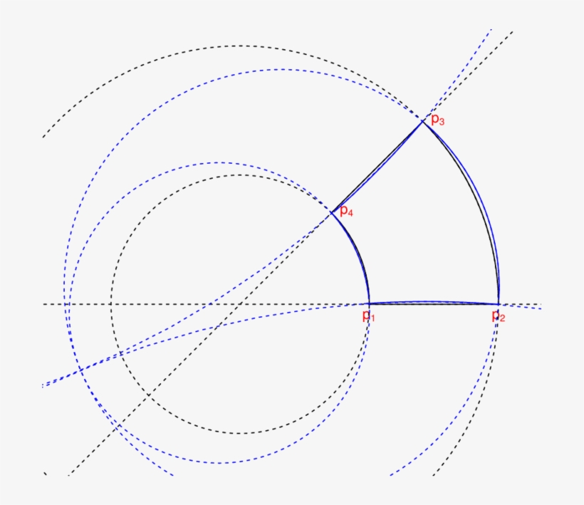 A Circular Arc Rectangle Formed By Two Intersecting - 850x751 PNG ...