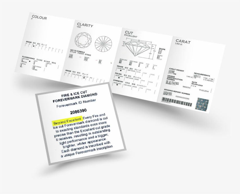 Every Fire & Ice Cut Forevermark Diamond Is Cut To - 753x753 PNG Download - PNGkit