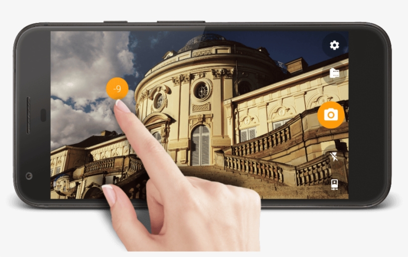 Ektacam Camera Control Gestures - 960x536 PNG Download - PNGkit