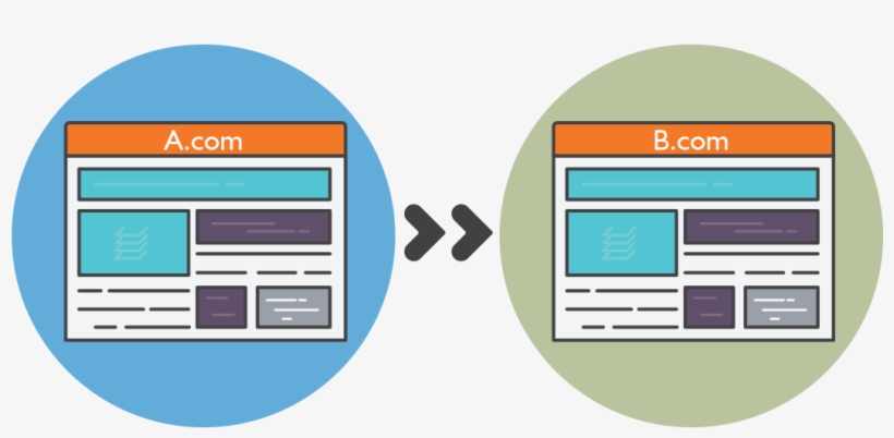 Wordpress Migration - 1096x692 PNG Download - PNGkit