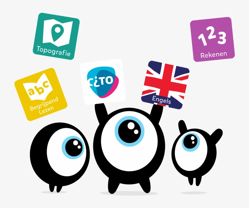 Kahoot Is Een Programma Waarmee Je Een Digitale Quiz - 1024x652 PNG ...