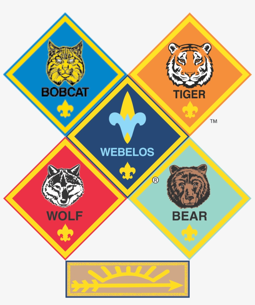 Cub Scout Logo Png - 980x1125 PNG Download - PNGkit