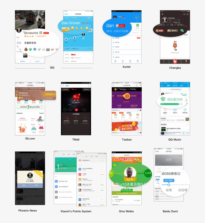 Points - 700x833 PNG Download - PNGkit