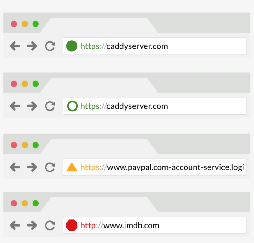 The Ui - “ - 834x758 PNG Download - PNGkit