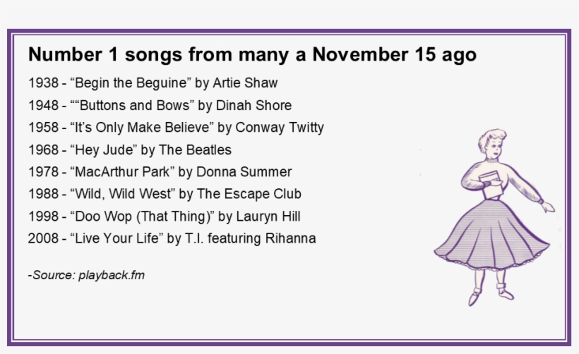 2018 November Songs - 950x536 PNG Download - PNGkit