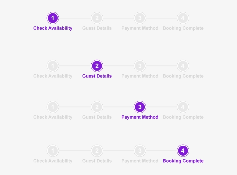 Booking Steps - 800x600 PNG Download - PNGkit