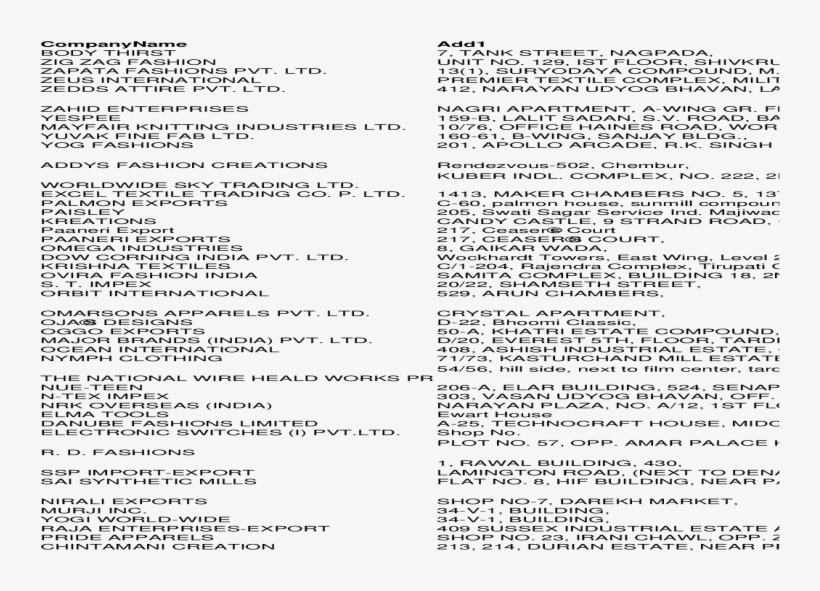 Wockhardt Png - 1200x630 PNG Download - PNGkit