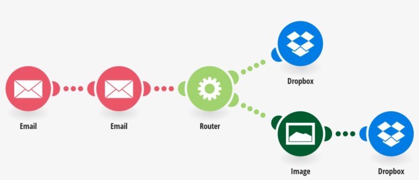 Save Pictures From Email Messages To Dropbox - 1200x628 PNG Download ...