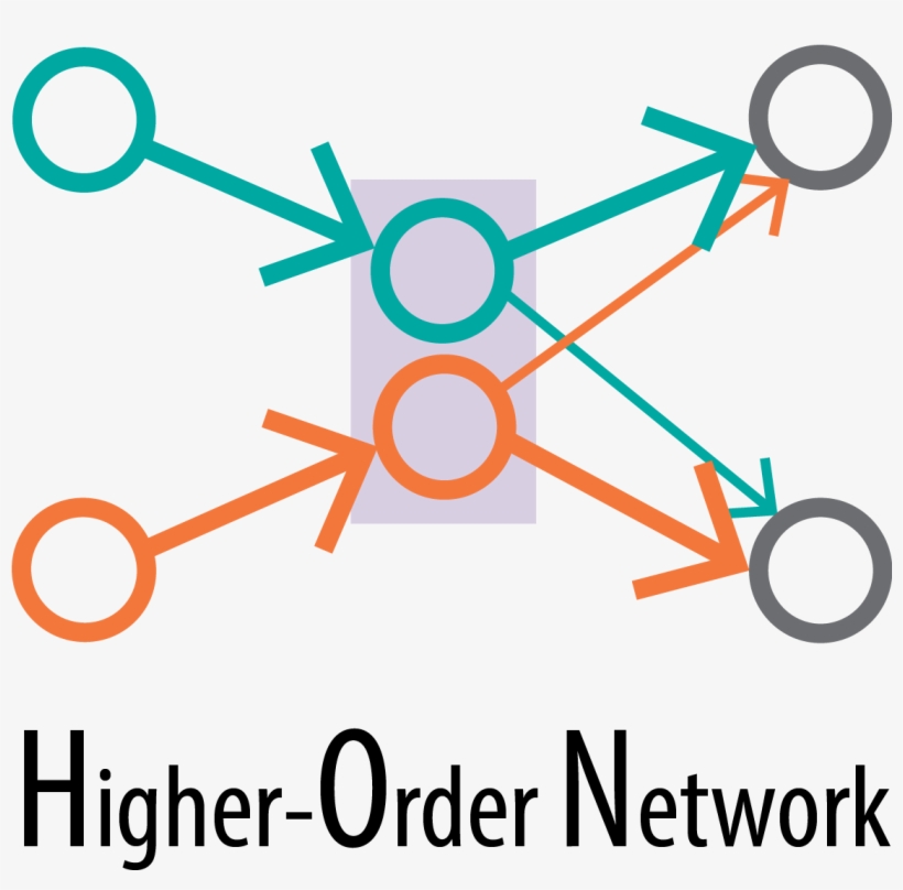 First Order Logo Png - 1138x1091 PNG Download - PNGkit