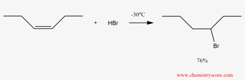 Download Transparent Addition Of Hbr Explained - PNGkit