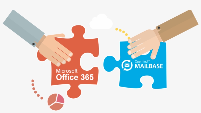 Microsoft Office 365 Mailbase Mail Archive And Management - 959x485 PNG ...
