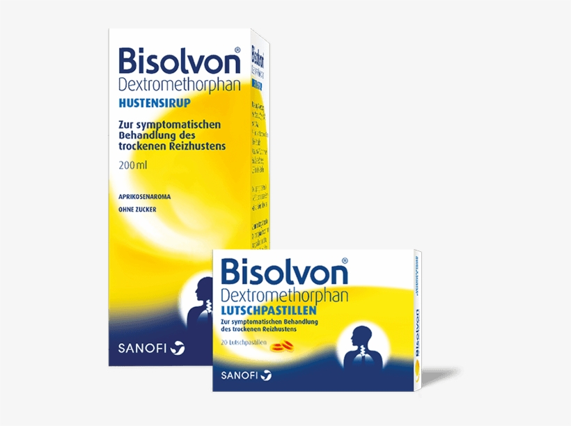 Dextromethorphan Hustenstiller - 718x847 PNG Download - PNGkit