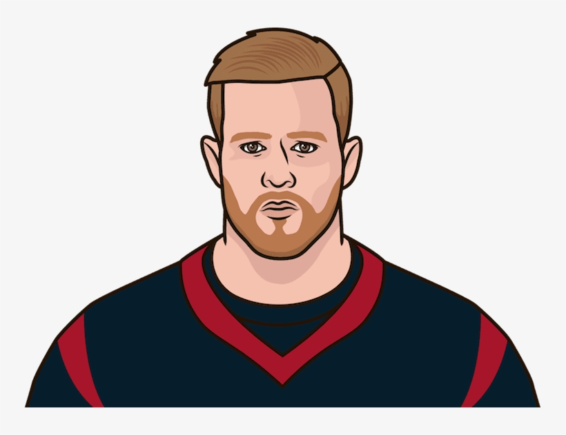 J - J - Watt - 750x551 PNG Download - PNGkit