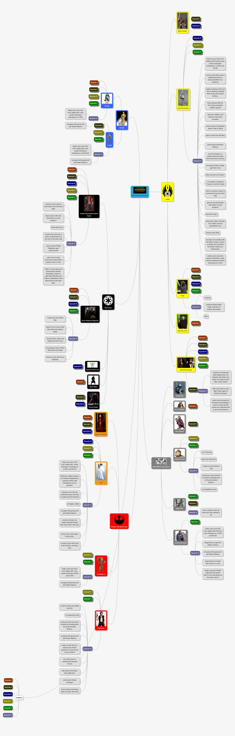 Download Transparent Characters - PNGkit