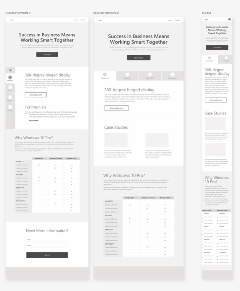 Desktop Wireframe - 1000x1164 PNG Download - PNGkit