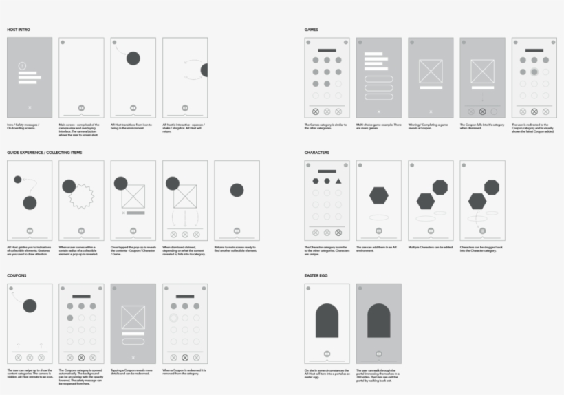 Beep Wireframe - 1000x652 PNG Download - PNGkit