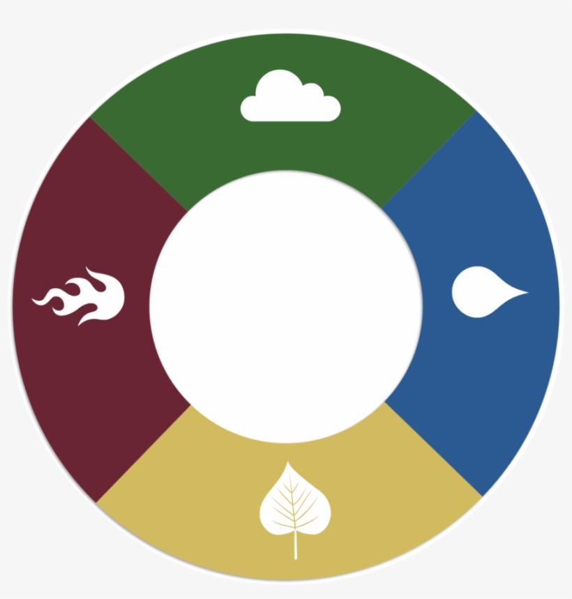 Wheel - " - 1000x995 PNG Download - PNGkit