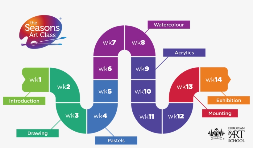 Basic Curriculum - 966x518 PNG Download - PNGkit