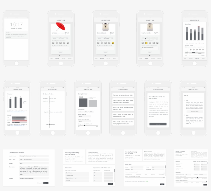 Sketch Feedback - 2781x2376 PNG Download - PNGkit