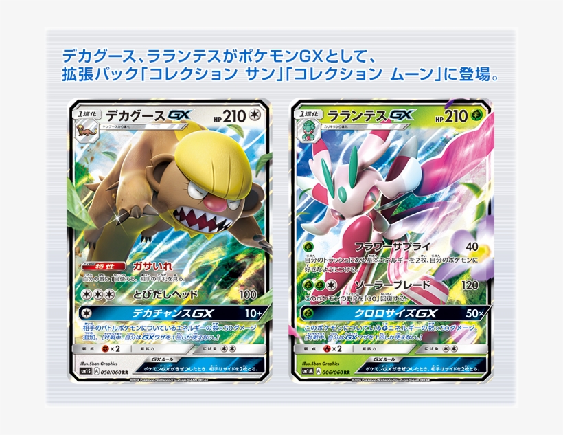 Gumshoos-gx And Yungoos From 'collection Sun,' Return - 690x553 PNG ...
