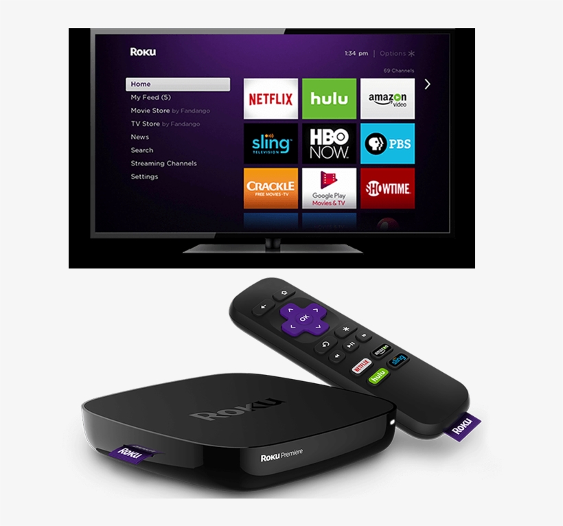 Roku Activation - 683x700 PNG Download - PNGkit