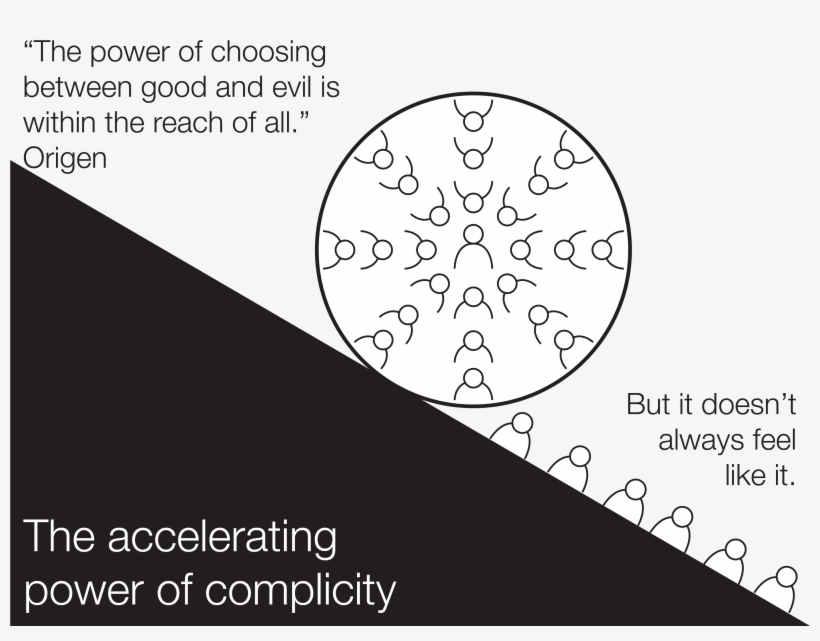 Complicity And The Cuts - 3600x2700 PNG Download - PNGkit