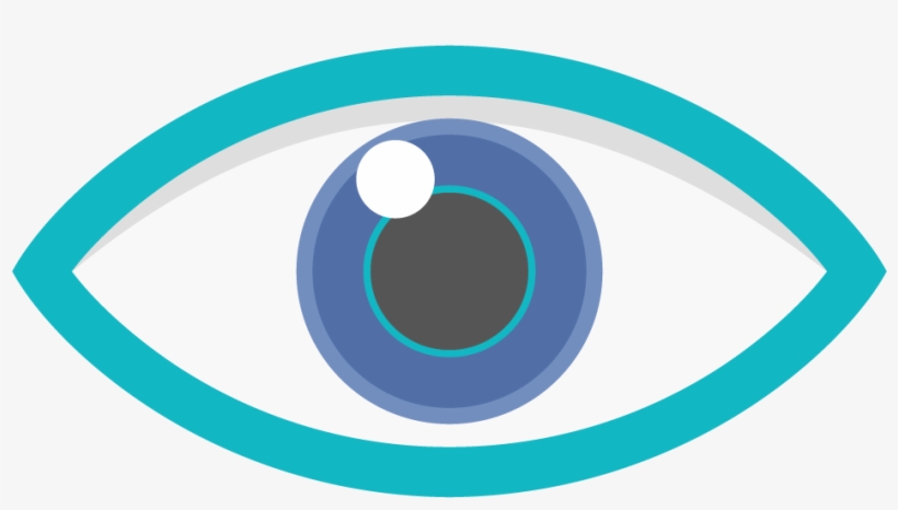 Cataract Lifestyle Test - Circle - 960x960 PNG Download - PNGkit