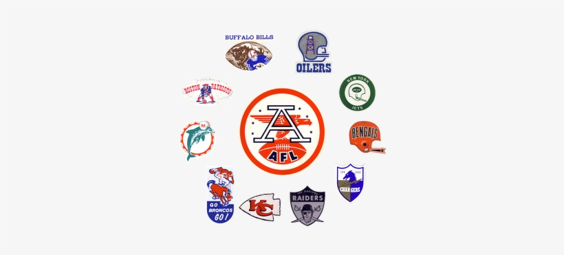 Alldecals - Afl Nfl - 400x339 PNG Download - PNGkit